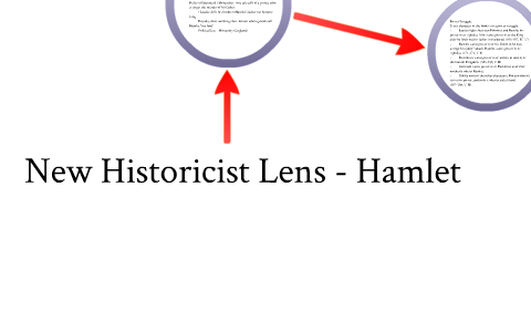 New Historicism Lens - Hamlet by Wail Hamid on Prezi