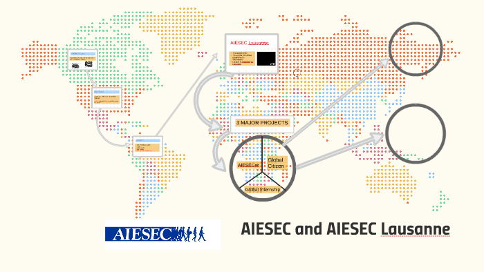AIESEC Community in the World by Luke Tuong on Prezi