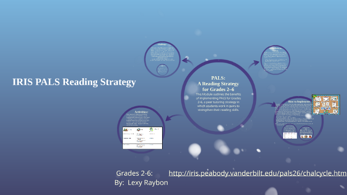 IRIS PALS Reading Strategy Grades 2-6 module by Lexy Raybon on Prezi