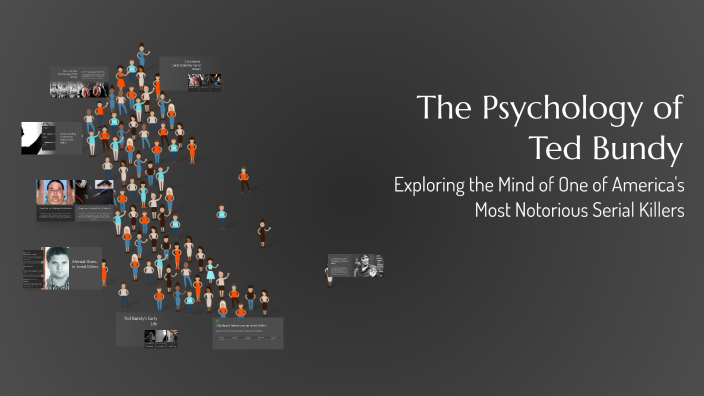 The Psychology of Ted Bundy by madison deaton on Prezi
