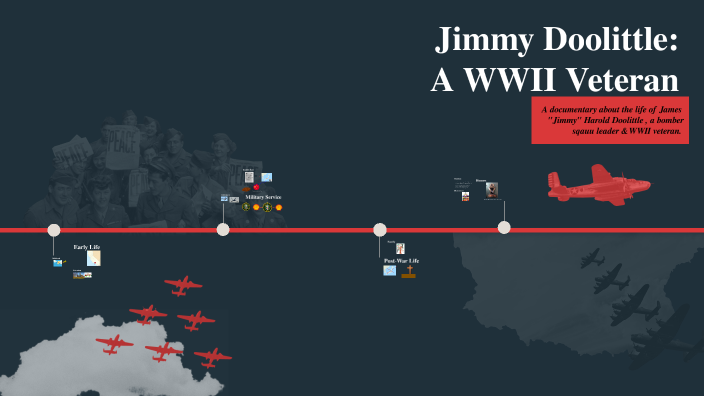 Jimmy Doolittle by Jason Jiang on Prezi