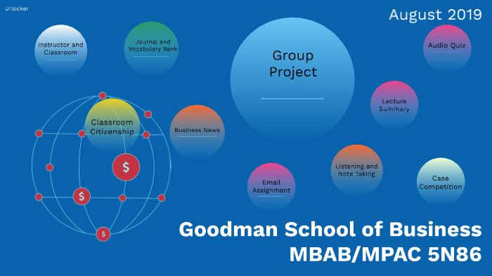 MBAB/MPAC 5N86- Business Communication by Andrew Urlocker on Prezi
