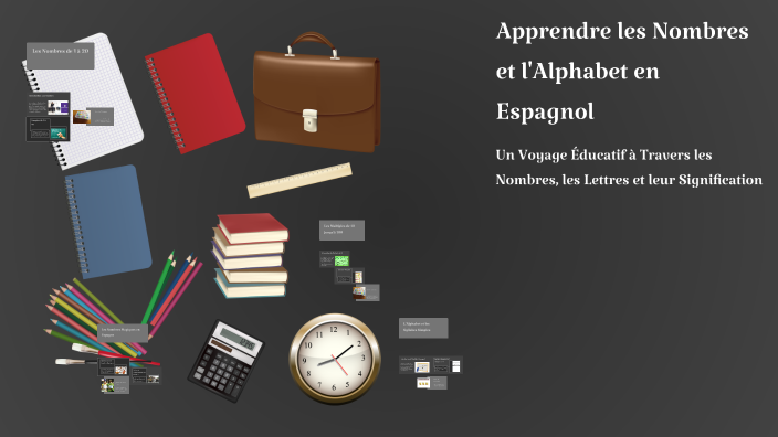 Apprendre les Nombres et l'Alphabet en Espagnol by Dadon Pepe on Prezi