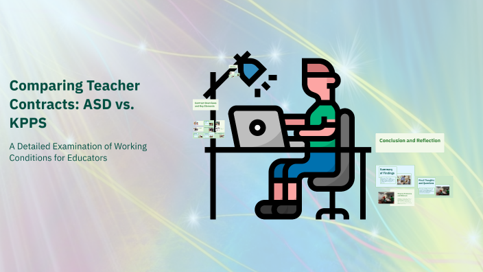 Comparing Teacher Contracts: ASD vs. KPPS by Quiana Williams on Prezi