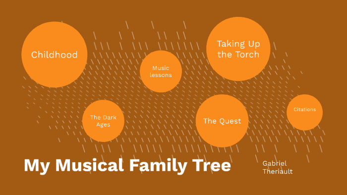 My Musical Family Tree by Gabriel Theriault on Prezi