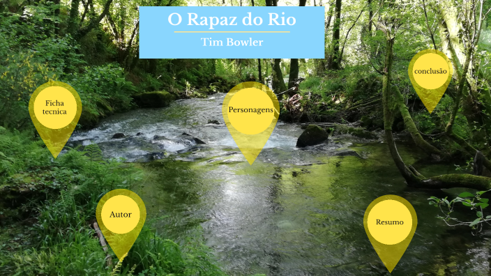 apresentação oral- O Rapaz do Rio by Santiago Pereira on Prezi