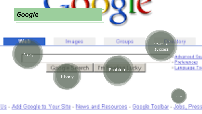 Google by M V on Prezi