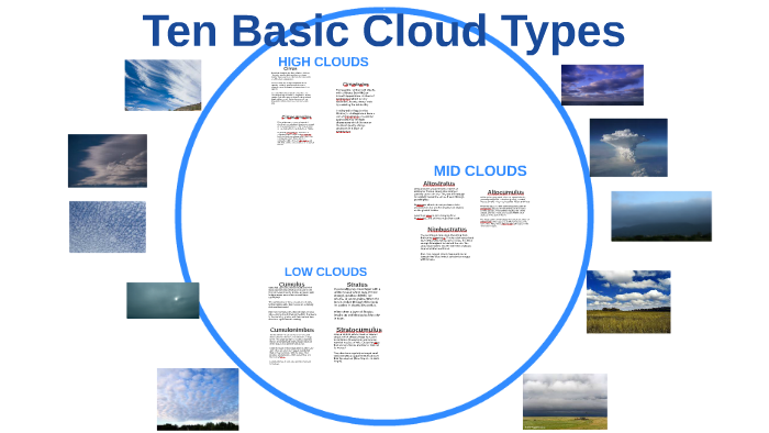Ten Basic Cloud Types by Aewaiuon Sikjaseiuga on Prezi
