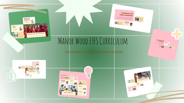 Manor Wood EYFS Curriculum by Christian DAVIES on Prezi
