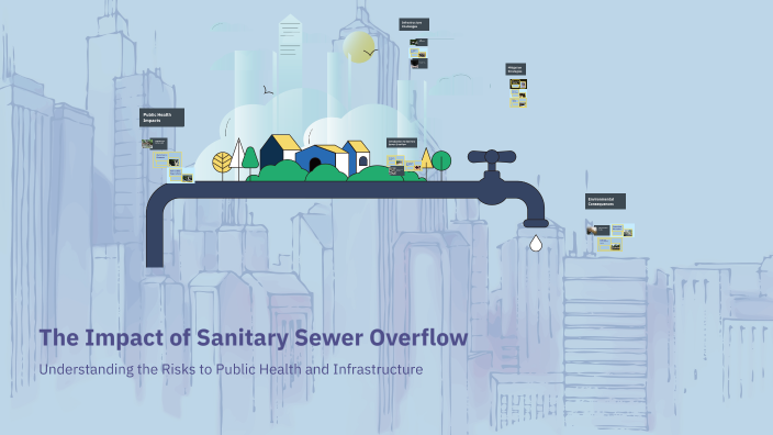 The Impact of Sanitary Sewer Overflow by Funsho Sekoni on Prezi