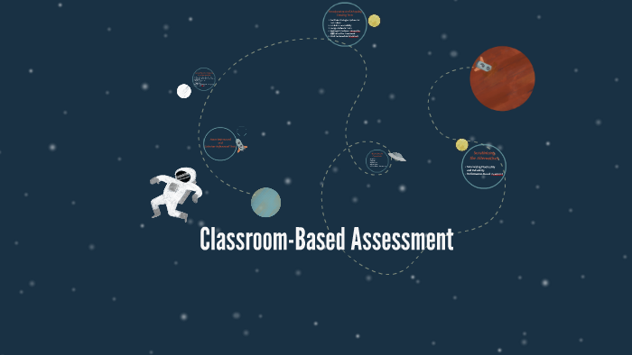 Classroom-Based Assessment by 芸楨 蔡 on Prezi