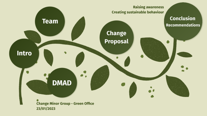 Presenting the Green Office Project by Louis De Groelard on Prezi