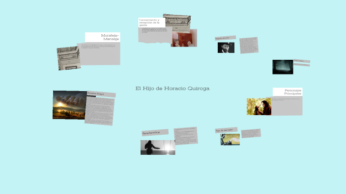 El Hijo de Horacio Quiroga: Análisis y Contexto by Thiago Gomez Biglia ...