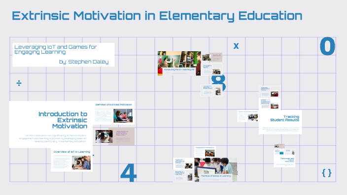 Extrinsic Motivation for Elementary School by Misfit Legatus on Prezi