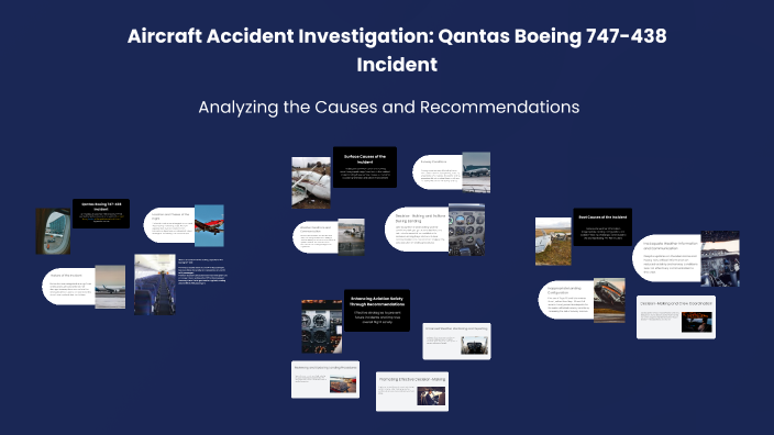 Aircraft Accident Investigation: Qantas Flight 1 Incident by CATCHING ...