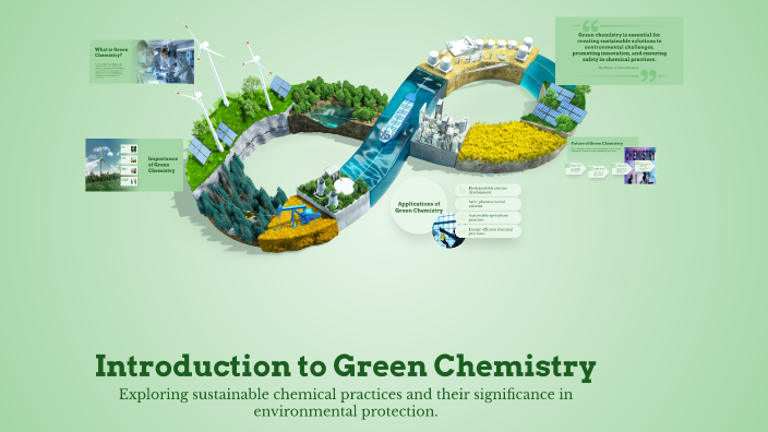Introduction to Green Chemistry by Shahd Ahmed on Prezi