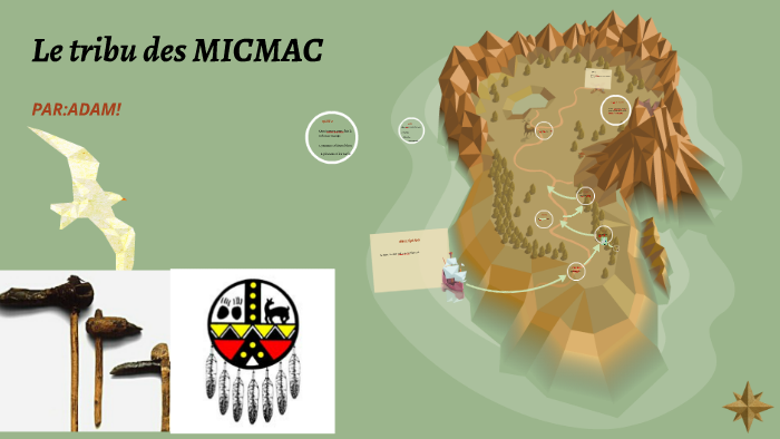 Le tribu des MICMAC by Teresa Cessford on Prezi