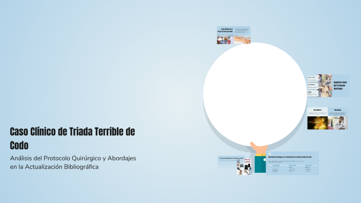 Caso Clínico de Triada Terrible de Codo by Vanesa Preisz on Prezi