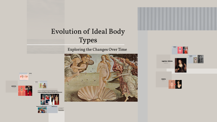 Evolution of Ideal Body Types by Murder Hotline on Prezi