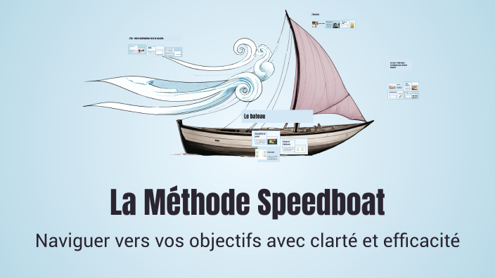 La Méthode Speedboat by Aymen Medjany on Prezi