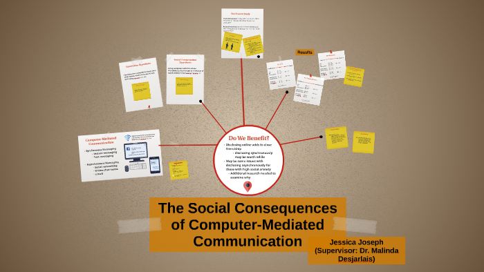 The Social Consequences of Computer-Mediated Comunicaion by J Joseph on ...