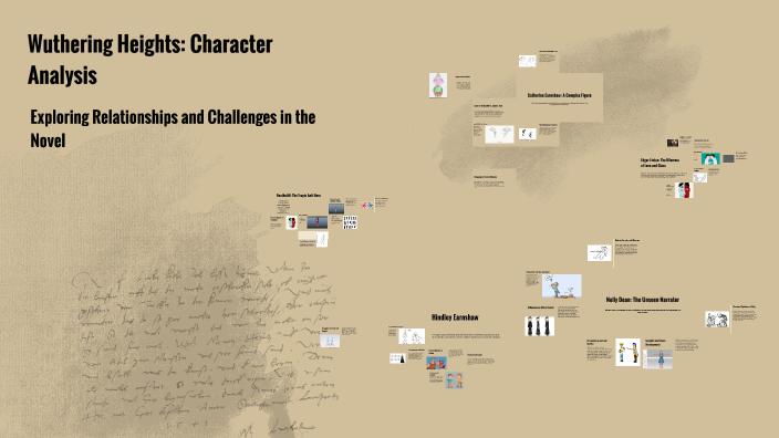 Wuthering Heights: Character Analysis by Patrick Klepp on Prezi