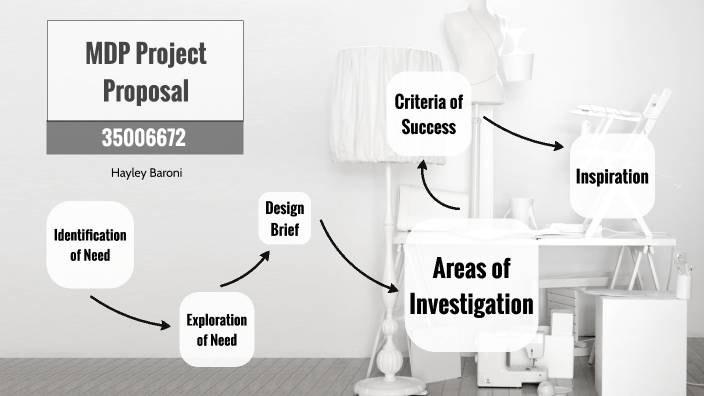 MDP Project Proposal by Hayley Baroni on Prezi