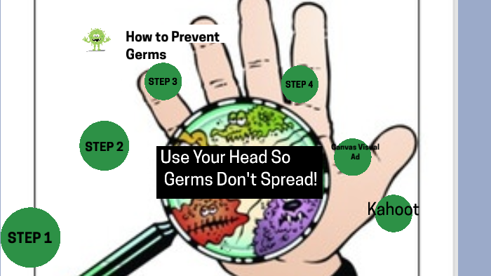 Germs Presentation by Max Thomas on Prezi