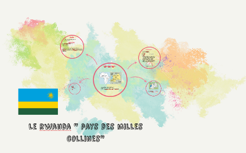 Le rwanda " pays des milles collines" by Doly Kakisingi on Prezi