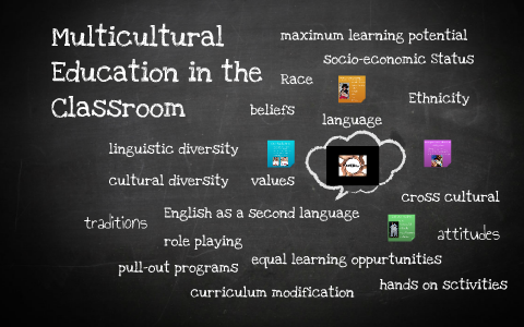 Multicultural Education in the Classroom by Heather Heiskell on Prezi