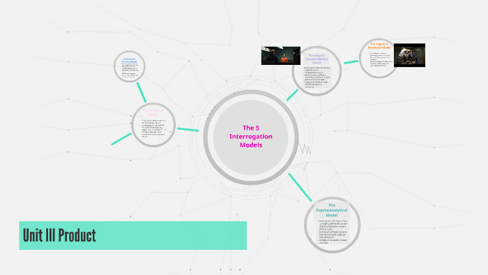 The 5 Interrogation Models by Bella Morra on Prezi