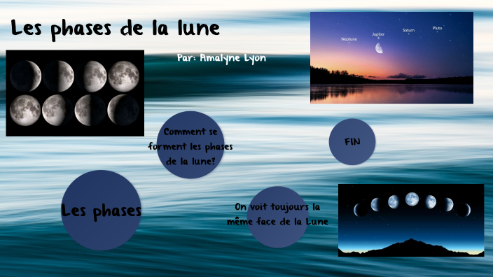 Les phases de la Lune by Amalyne Lyon élève on Prezi