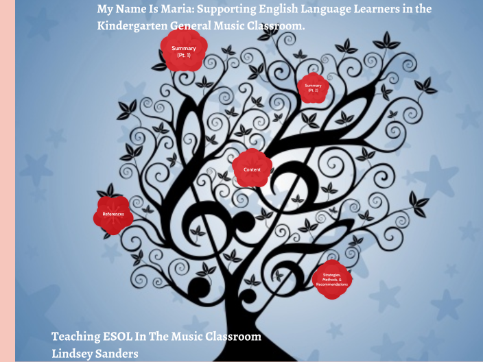 Teaching ESOL Students in the Music Classroom by Lindsey Sanders on Prezi