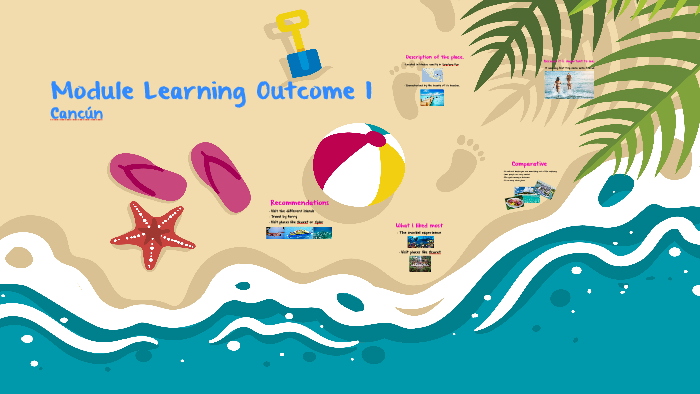 Module Learning Outcome 1 by Lupita Prisco on Prezi