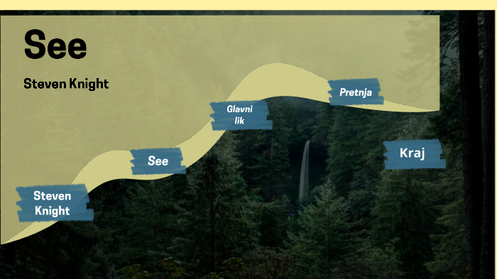 See by Veljko Mladenovic on Prezi