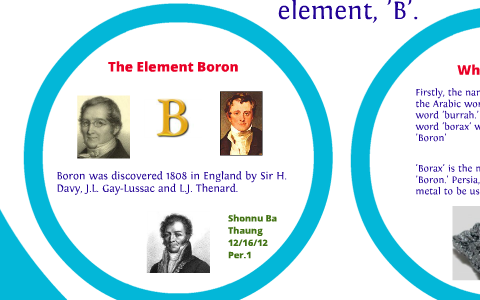 Who Discovered Boron