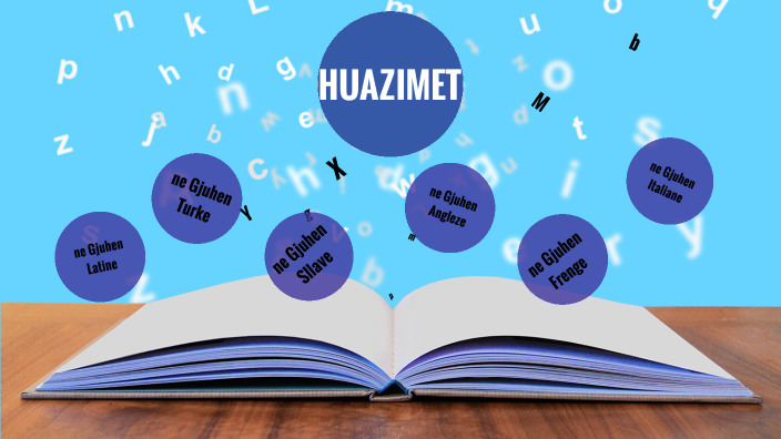 huazimet by Elvis Muslika on Prezi