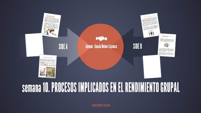 semana 10. PROCESOS IMPLICADOS EN EL RENDIMIENTO GRUPAL by Amada Muñoz ...