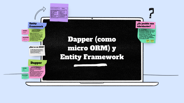 Dapper (como micro ORM) + Hibridación con Entity Framework by Marta m on Prezi