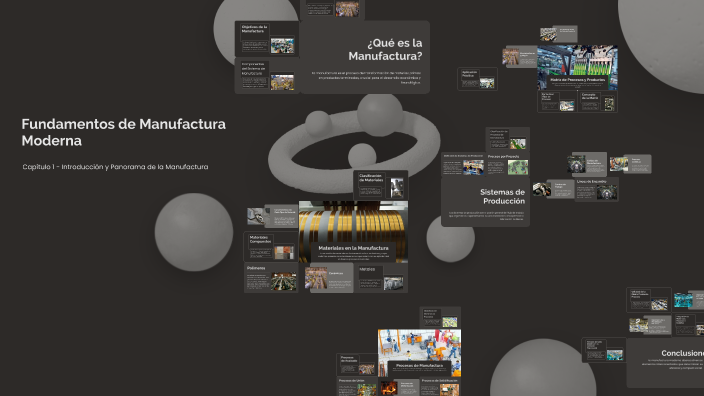 Fundamentos de Manufactura Moderna by Dayana Alfonso on Prezi