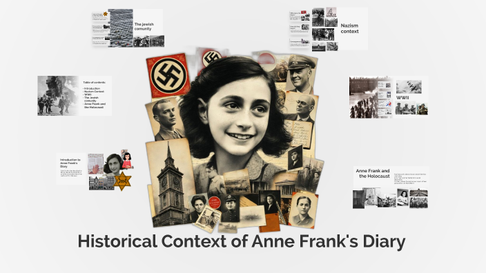 Historical Context of Anne Frank's Diary by gaga lady on Prezi