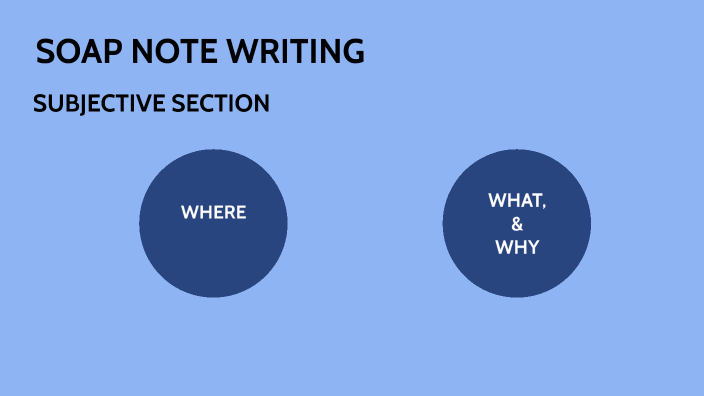 SOAP NOTE WRITING by Andrea Nelson on Prezi