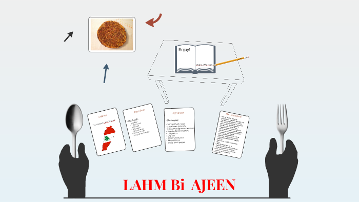 Yabraa by Ahmad MA on Prezi