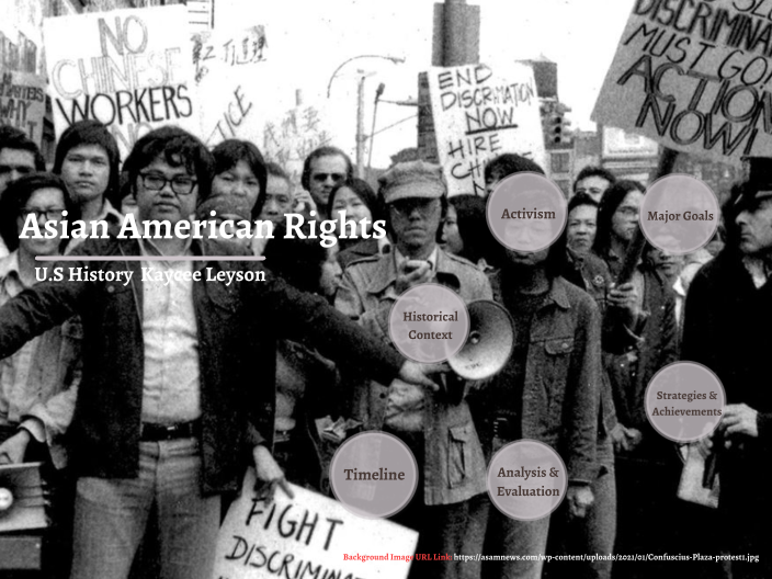 Asian American Rights by Kaycee Leyson on Prezi