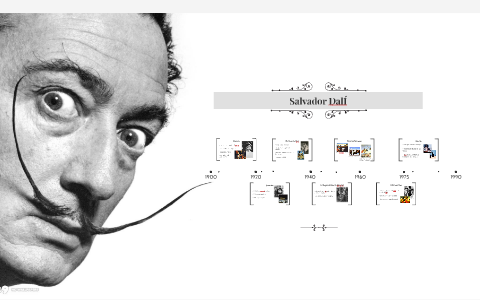 Salvador DalÍ by Devon Bottomley on Prezi