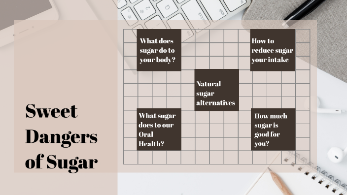 Sweet Dangers of Sugar by Mac Kenziee Jones on Prezi