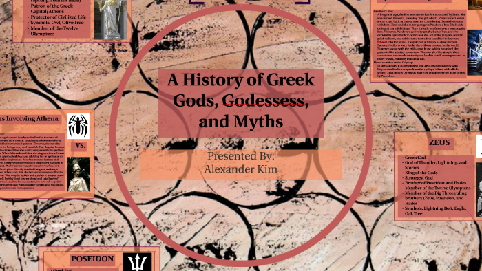 Greek Mythology Research Presentation by Alex Kim on Prezi