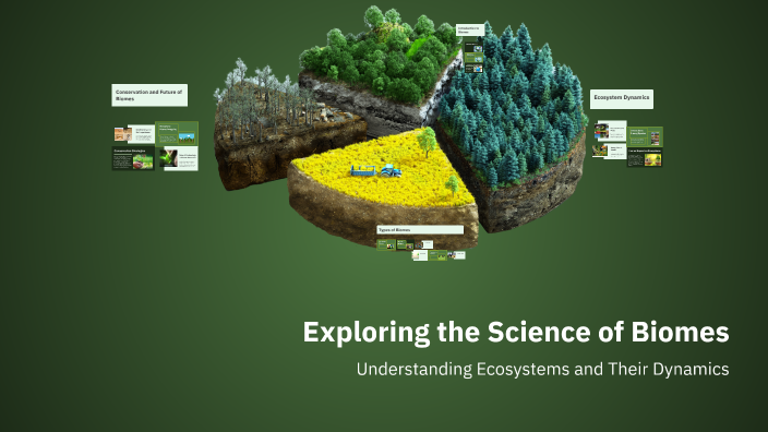 Exploring the Science of Biomes by EMMA DOUGLAS on Prezi