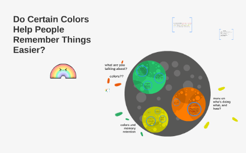 Certain Colors Help People Remember Things Easier? by Katie Gleason on ...