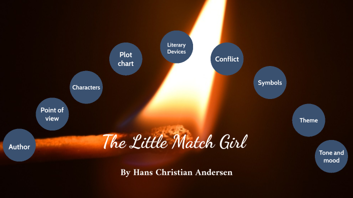 The Little Match Girl by MIRANDA LOPEZ on Prezi